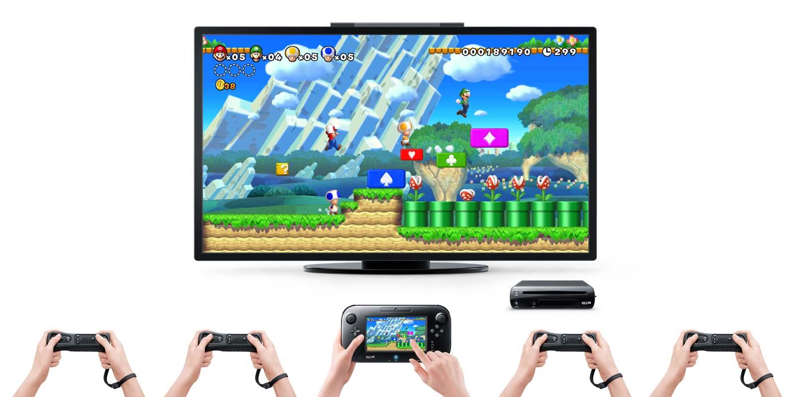 Jocurile Wii U vor rula în 720p, autonomia controllerului e mică ...